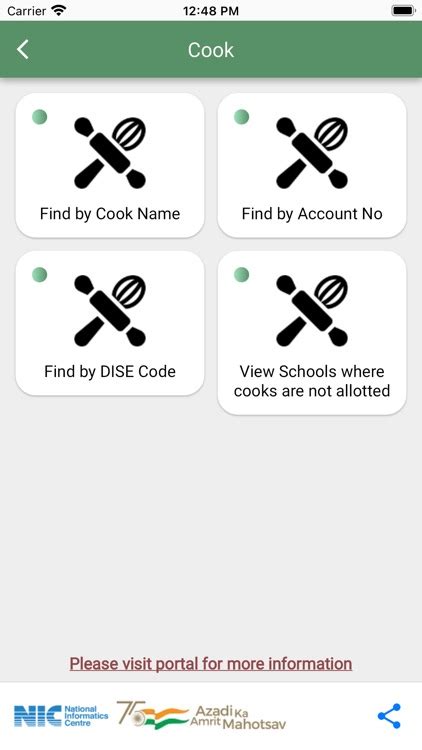 Mp Pm Poshan Shakti Nirman By Nic