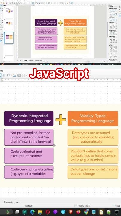 Javascript In Malayalam Frontendcourse Education Javascript Es6