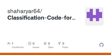 Github Shaharyar64 Classification Code For 20 Newsgroup Dataset