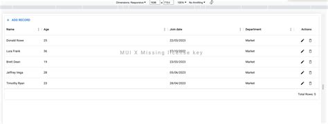 [datagrid] throws maximum call stack size exceeded · issue 9510