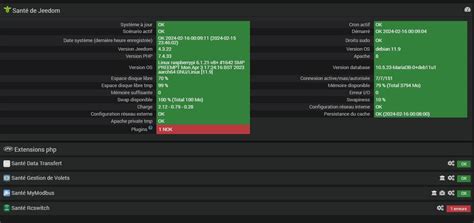 Scripts Homeeasy No Such File Or Directory Protocole Domotique