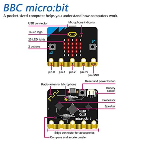Freenove Carte De Développement Micro Bit V2 Blocs Et Code Micropython