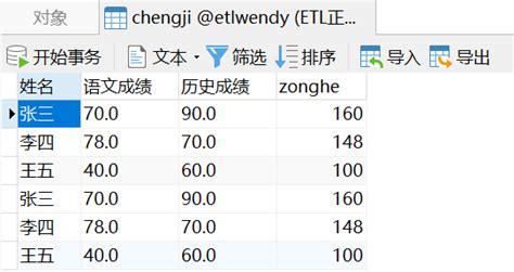 数据融合工具实现数据跨库关联,用它就够了! Finedatalink一站式数据集成平台 数据融合工具实现数据跨库关联,用它就够了! Finedatalink一站式数据集成平台