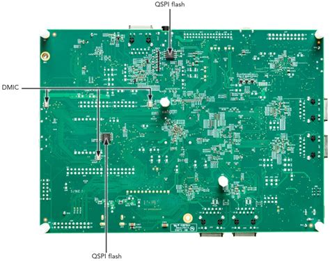 Getting Started With Imx Rt1180 Evaluation Kit Nxp Semiconductors