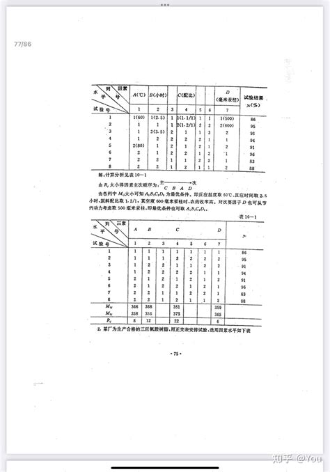 《概率与数理统计第二版》（李志强版）课后习题参考答案第十章 知乎
