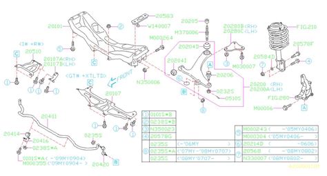 Exploring The 2009 Subaru Forester Parts Diagram