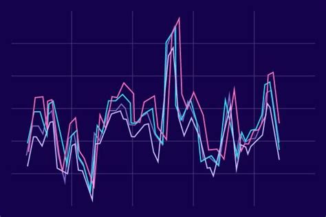 Guide To Time Series Analysis Imsl By Perforce Perforce Imsl