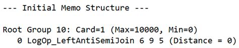 Pw Rg3 C SQLPerformance