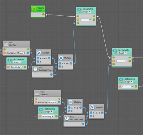 Want Some Help To Look Around With Mouse Using Bolt Unity Engine