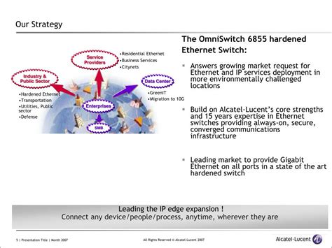 PPT OS Hardened Ethernet Switch PowerPoint Presentation Free Download ID
