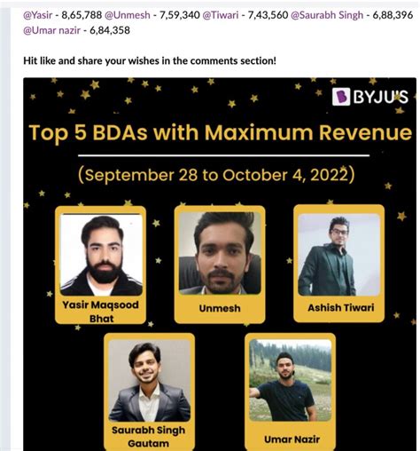 Saurabh Singh Gautam On Linkedin Thankyou Byjus