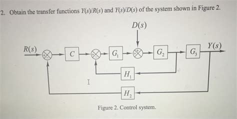 Solved Obtain The Transfer Functions Ysrs And Ysd