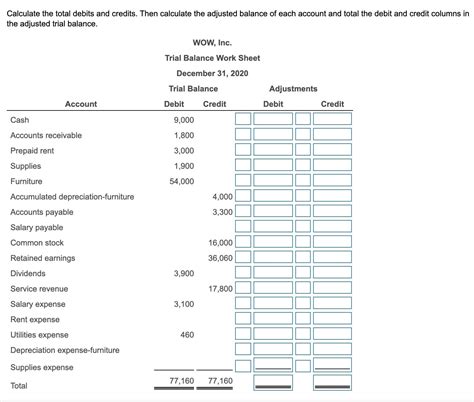 Solved Calculate The Total Debits And Credits T SolutionInn