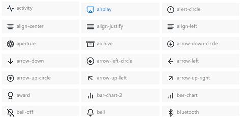 7 Best Icon Components For Vuejs 2024 Update Vue Script