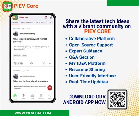 pievcore on linkedin pievcore techcommunity innovation opensource engineering ideasharing…
