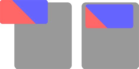 layout tikz relative positioning of clipped scopes stack overflow