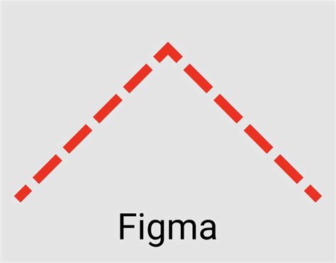 The Path With Stroke Dasharray Is Converted Incorrectly · Issue 275