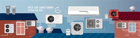 시스템 체크 환기 시스템을 분할 합니다 에어컨 서비스 배너를 설치 에어컨 할부 및 에어컨 수리 에어컨에 대한 스톡 벡터 아트 및