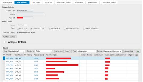 SAP GRC Mitigation Policy Configu SAP Community