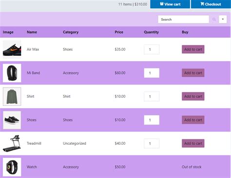 Best Woocommerce Product Table Plugin To Increase Sales Ninja Tables