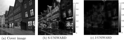 Illustration Of Cover Image And Its Corresponding Embedding Probability Download Scientific