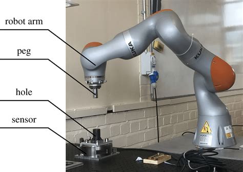 Experimental Set Up Of Robotic Disassembly Download Scientific Diagram