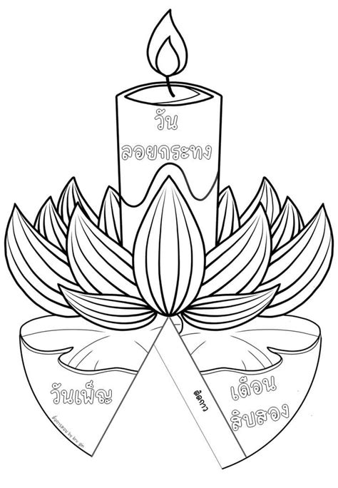 แจกฟรี แจกฟรี ใบงานลอยกระทงค่ะ🎇🎆 สื่อการสอน By Kru Gin Facebook