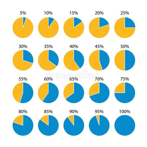 circular progress bar blue and yellow circle loading template 100 percent round pie chart