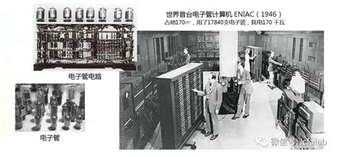 電子技術與微電子技術科普 每日頭條