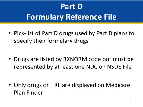 PPT Medicare Part D PowerPoint Presentation Free Download ID