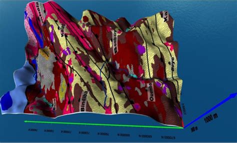 Spatial Distribution Of Geological Field Data Combined With Processing
