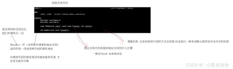 Linux系统编程:进程间通信之system V Csdn博客 Linux系统编程:进程间通信之system V Csdn博客