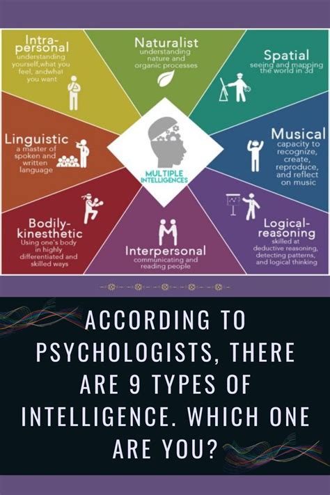 According To Psychologists There Are 9 Types Of Intelligence Which