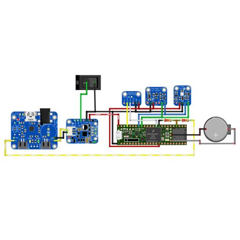 Pdf Bioacoustic Index Tool Long Term Biodiversity Monitoring Using On Sensor Acoustic Index