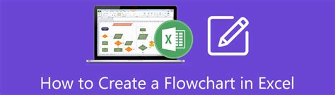 如何在 Excel 中轻松创建流程图 [分步]