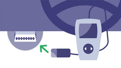 How To Reset Your Check Engine Light 4 Ways To Clear It With Or Without A Scanner FIXD