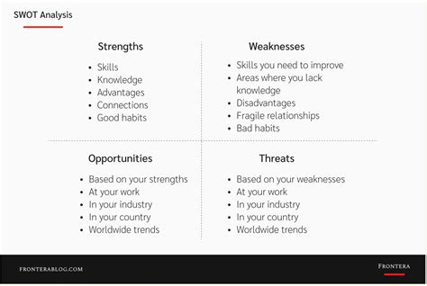 Opportunities In Personal Swot Analysis