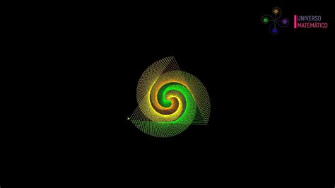Animación En Python Turtle Graphics 4 Youtube