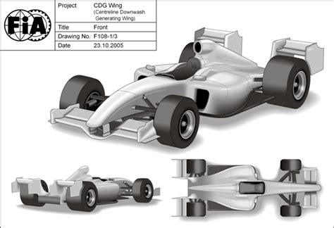 Formula 1 Diffuser Controversy Symscape