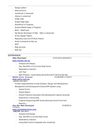 Mohamed Ali Cv Pdf