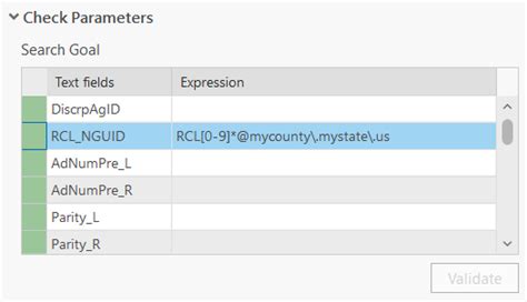 improve quality in attribute data using arcgis data reviewer