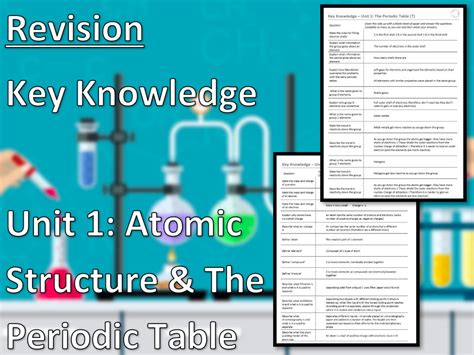 Chemistry Unit Atomic Structure Key Knowledge Revision Teaching Resources