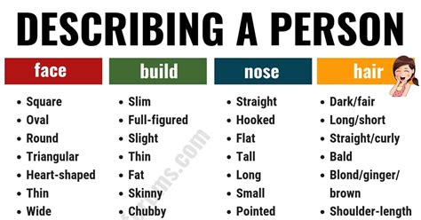 Adjectives To Describe A Person Useful Appearance And Personality
