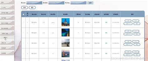 【开题报告】基于springbootvue旅游景点管理系统的设计与实现（程序源码论文 计算机毕业设计基于springboot 的景区