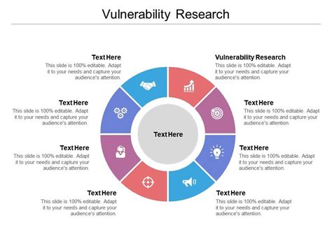 Vulnerability Research Ppt Powerpoint Presentation Icon Professional Cpb Powerpoint Slides