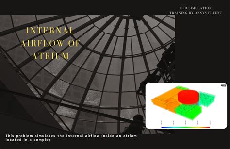Internal Airflow Of Atrium Cfd Simulation Ansys Fluent Training Mr Cfd