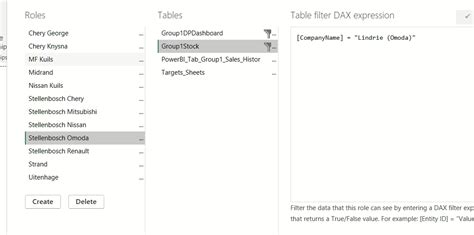 Roles Filter Not Working Doesnt Find Values In Ta Microsoft Fabric Community