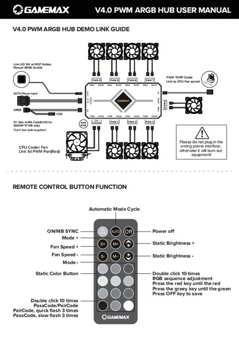 How To Run Fans On A PC Case