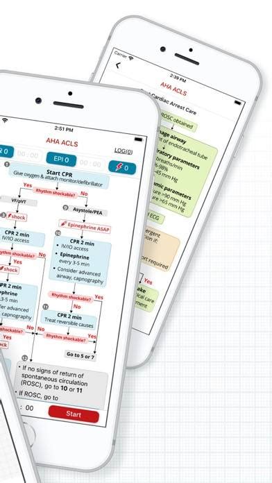 Download Aha Acls App Updated Dec 25 Worldsapps