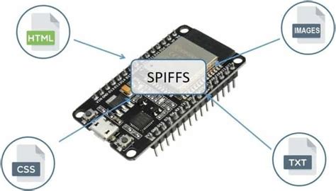 Esp32 Lora Sensor Data Monitoring On Web Server